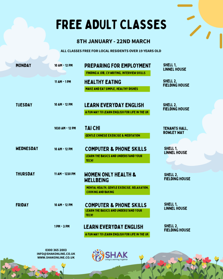 Shak Online SHAK Learning activities